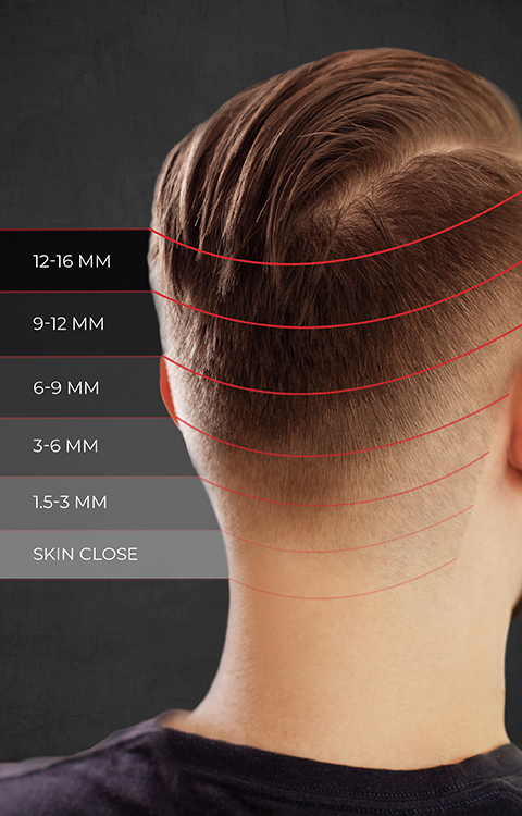 HC4061 D.I.Y. Fade Titanium Haircut Kit | Remington®