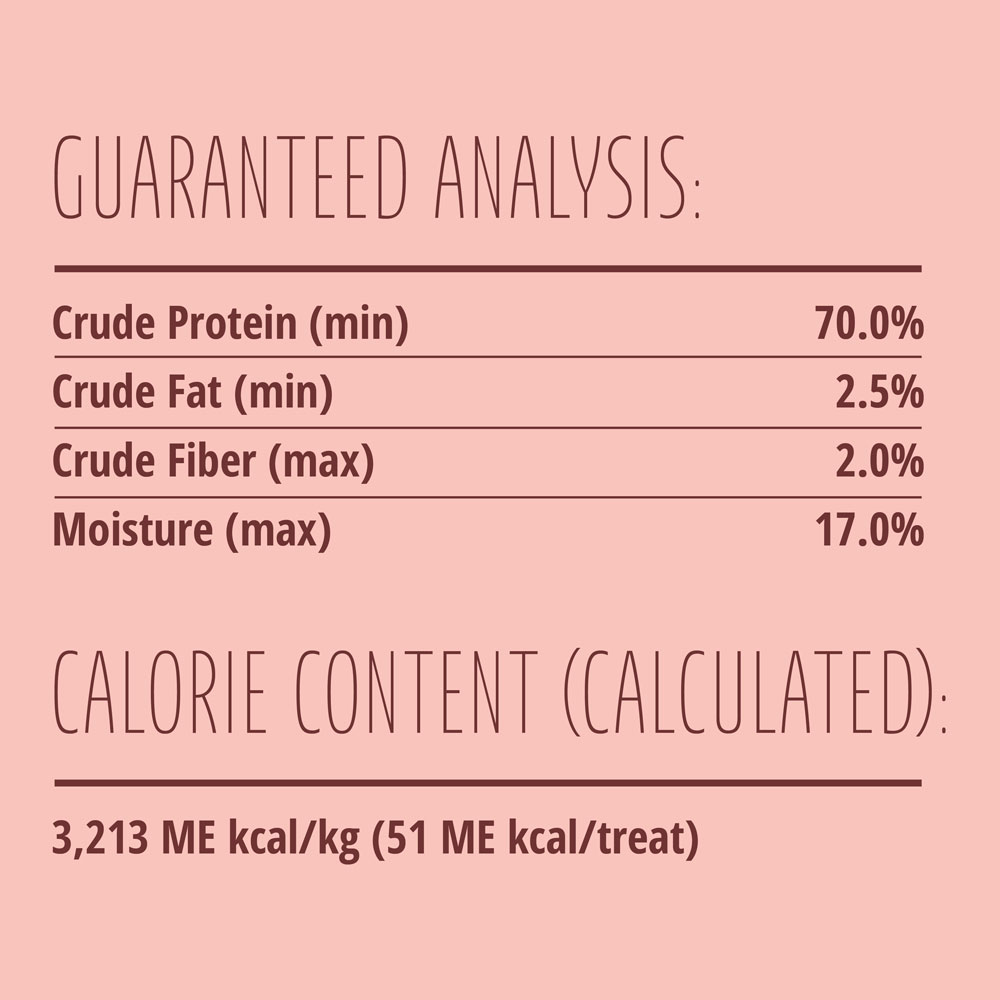 Triple Flavor Double Pops | Better Belly®